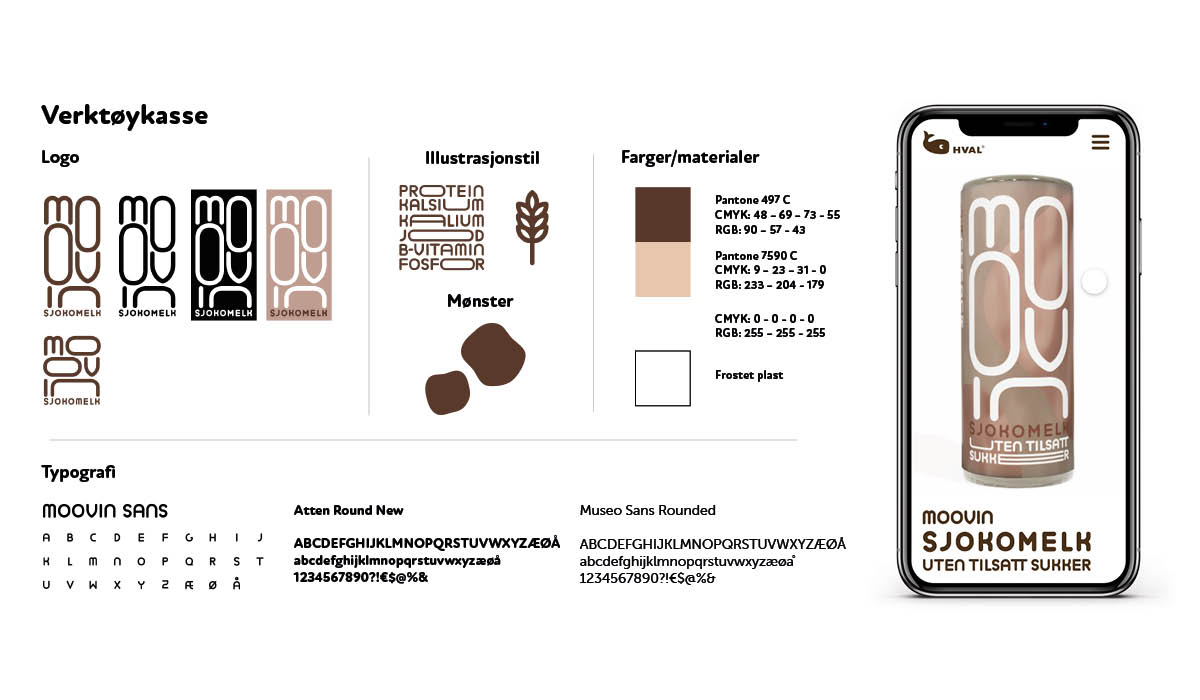 Hva gjør en grafisk designer?